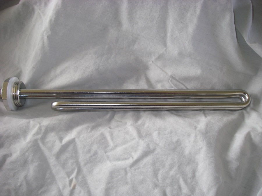 Elements and controllers – Stilldragon Australia